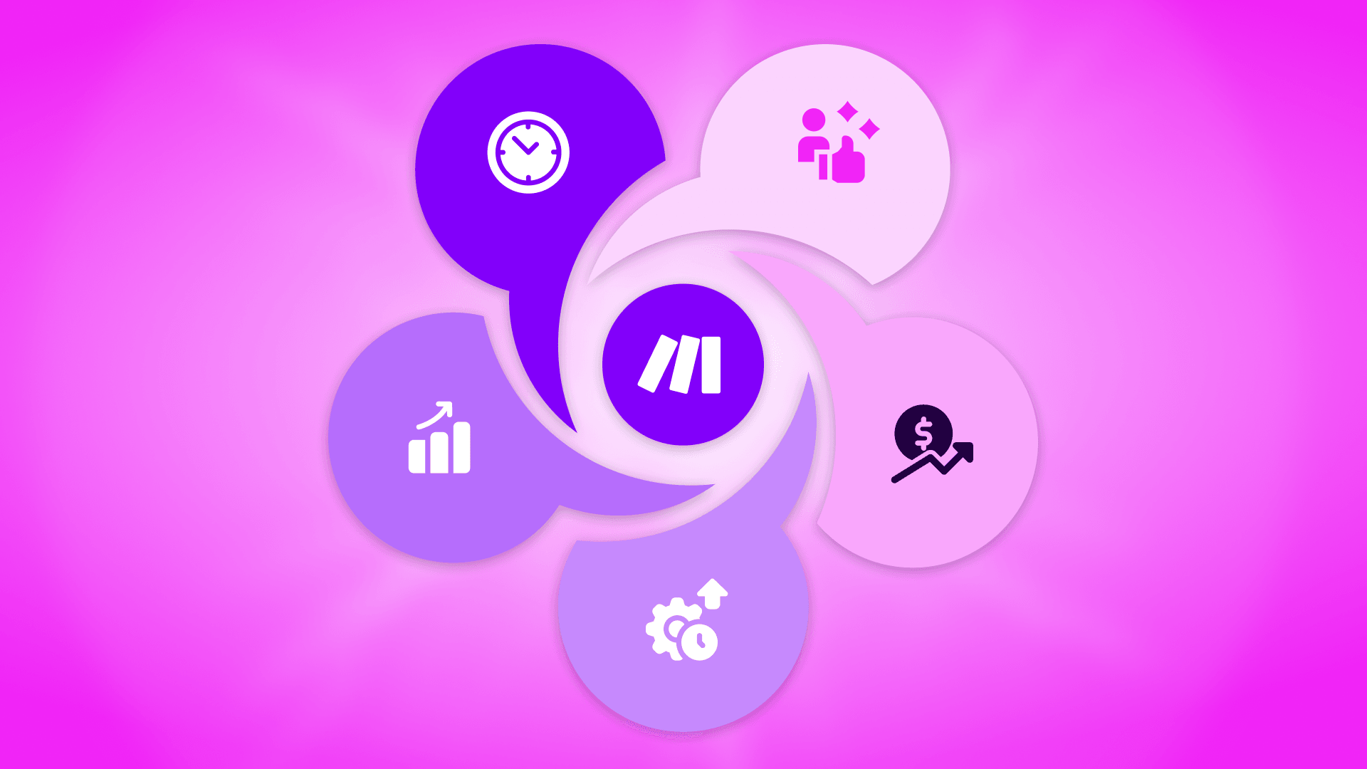 Business Process Automation Your Guide For 2025 Make