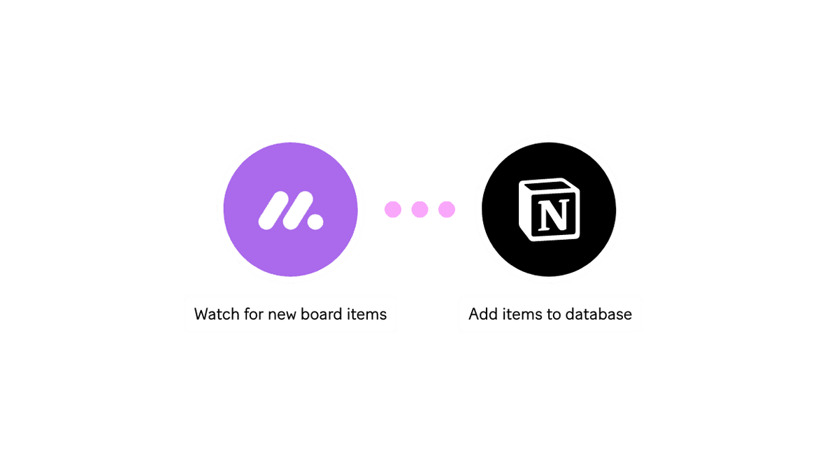 Automate Project Management Make